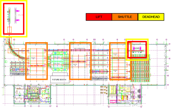 Engineering of custom overhead conveyor systems - IntelliTrak